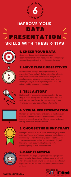 Improve your Data Presentation Skills with these 6 Tips [Infographic]